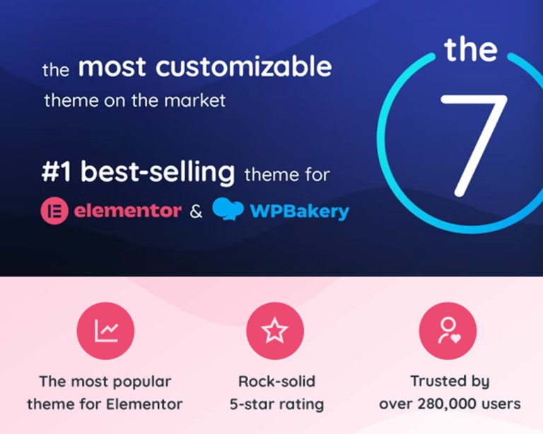 How to Generate Product Descriptions Using AI - eStoreKings