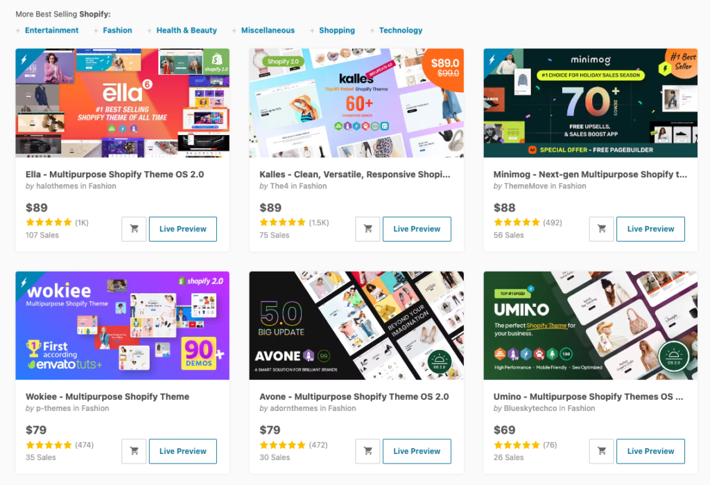 How to Install a Shopify Theme - eStoreKings